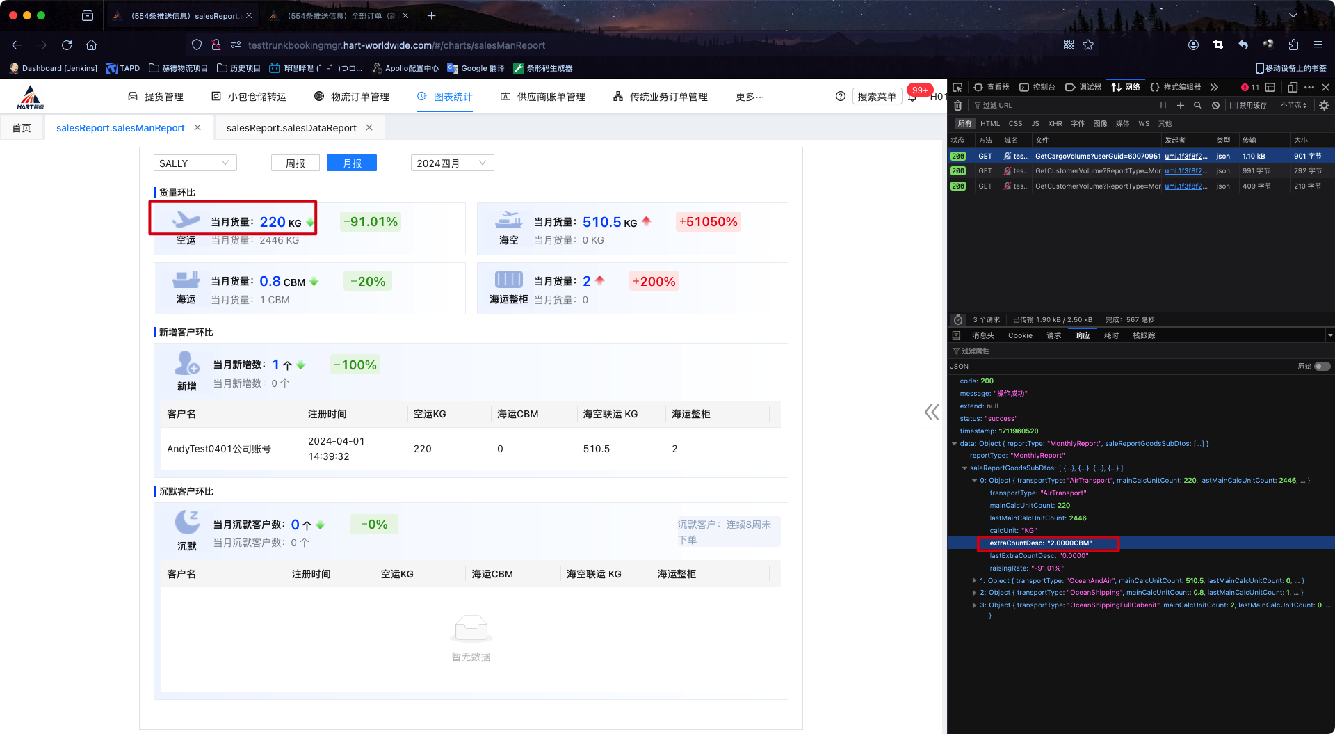 Bug 3129 【图表统计 销售人员周月报】货量环比处,存在订单修改计费重的情况时,需要拼接显示不同的计费重 物流管理系统 禅道